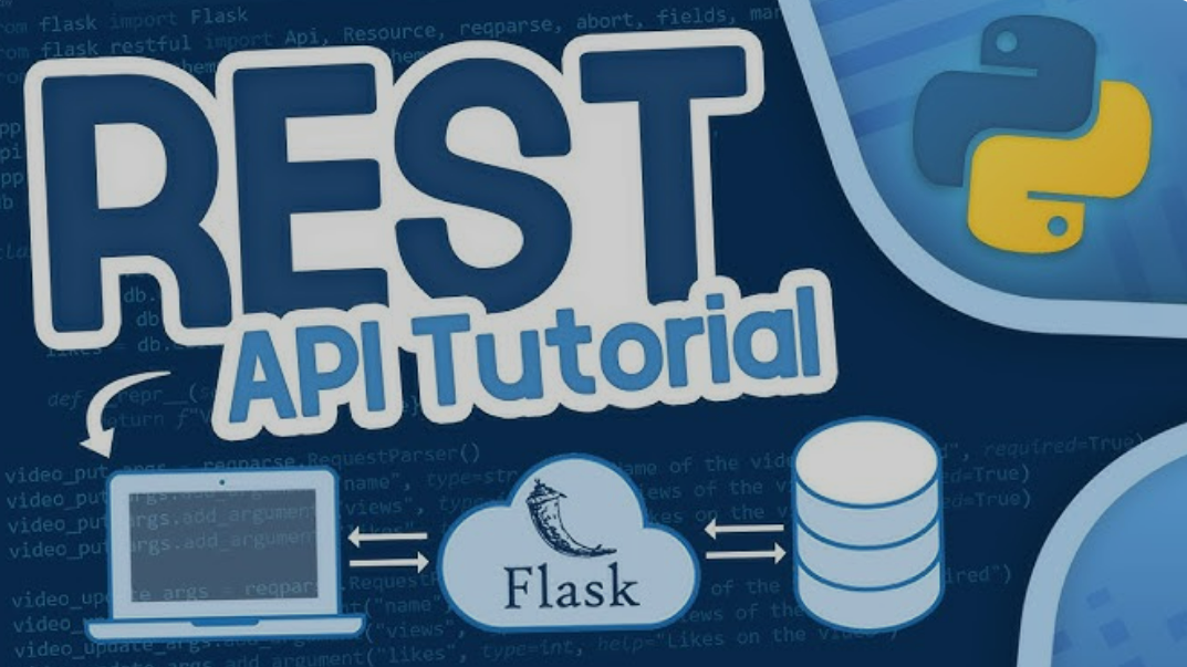 Build Simple Restful Api With Python And Flask Part 1 By Mukhammad Ginanjar Azie Python