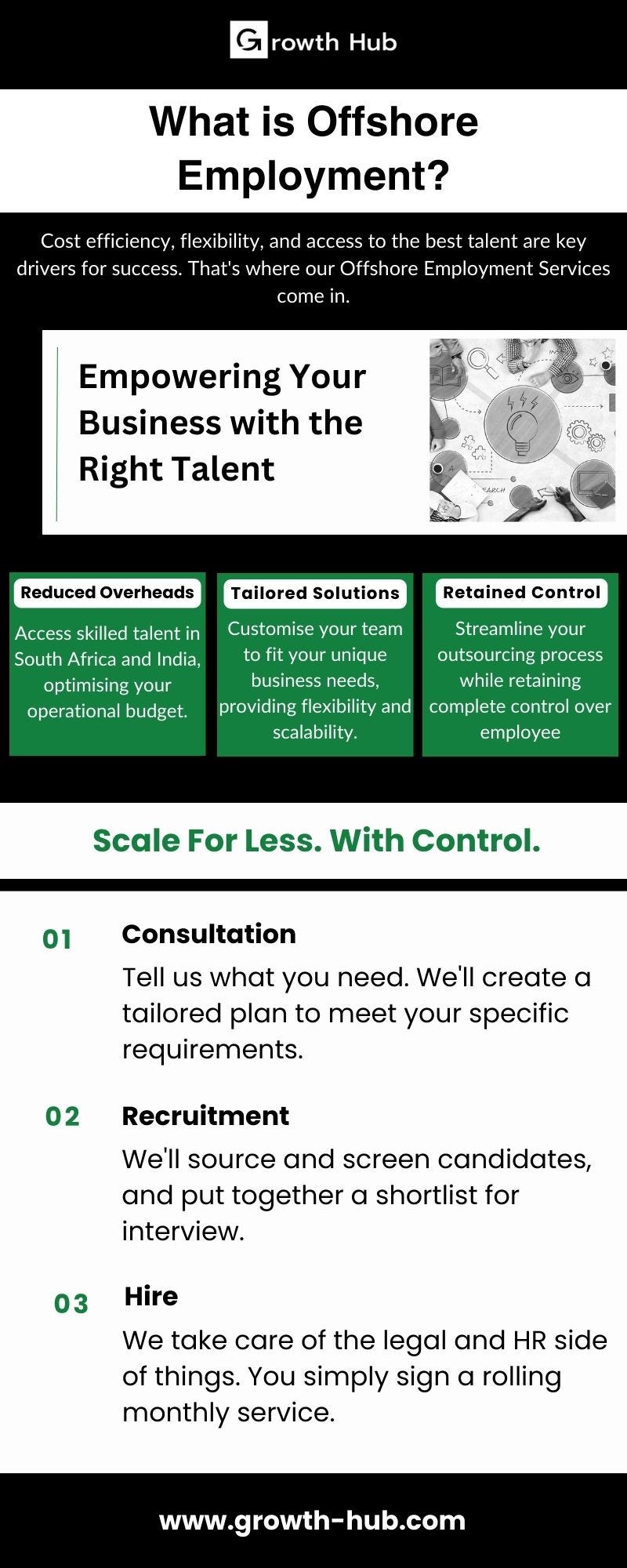 How to Reduce Staffing Costs Effectively with Offshore Employment ...