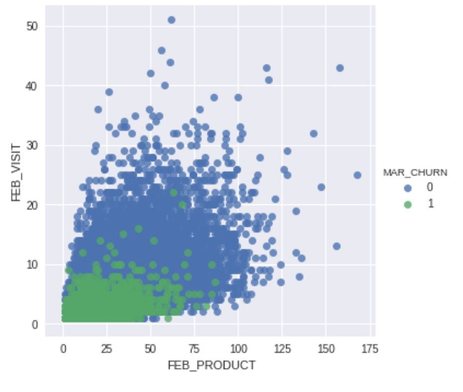 รวม Python Tutorial สำหรับงาน Data Analytics By Thanachart 8797