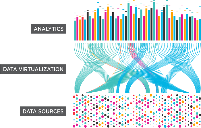 Why OpenMetadata is taking the right approach to metadata cataloging ...