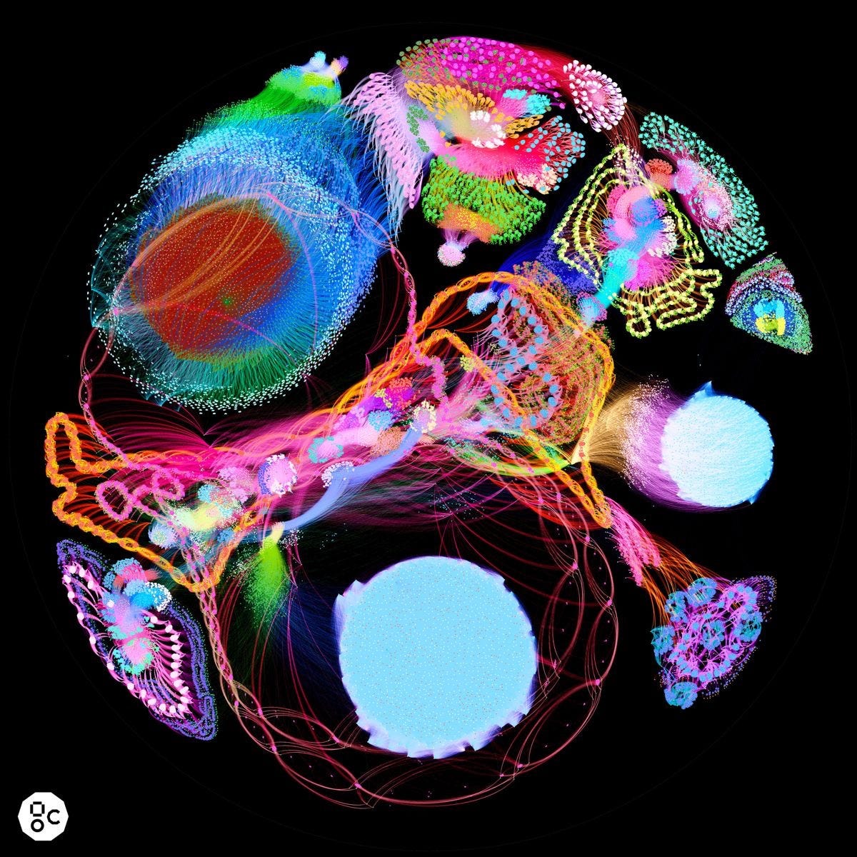 How To Visualize Biological Data ? | by Bioinformatics Deep Dive | Medium