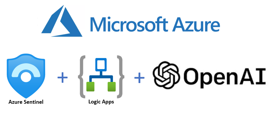 Microsoft Sentinel: Use of Logic App to automatically receive Email notification on new ...
