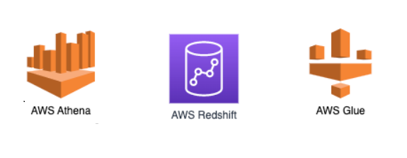 Rapid AWS Quiz: Part 6 —VPC. Welcome to part 6 of rapid AWS quiz… | by Shikha Chamoli | Medium