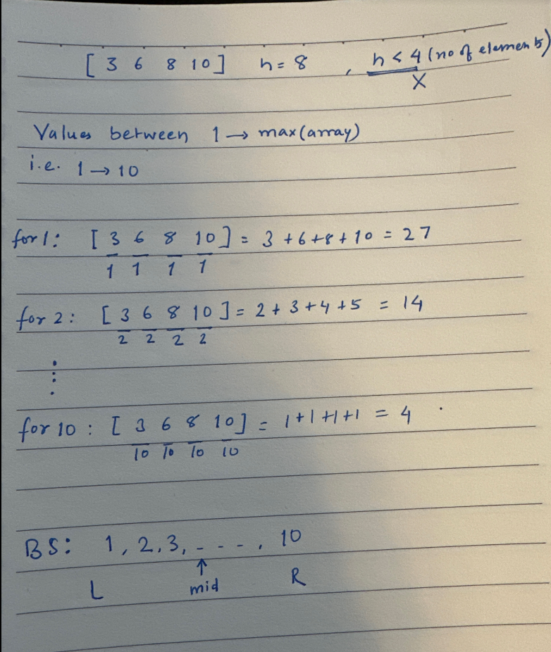 Min Stack — Leetcode 155— Python Problem Desciption Design A Stack By Animesh Medium 2027
