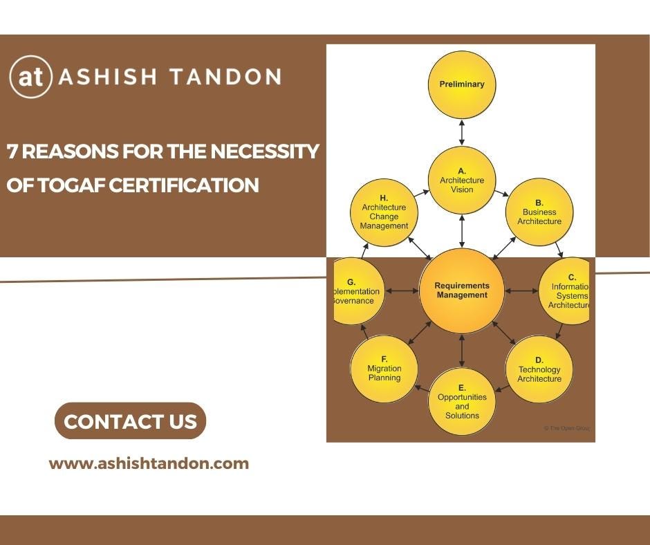 Togaf Certification: Everything You Need to Know | by Ashish Tandon ...
