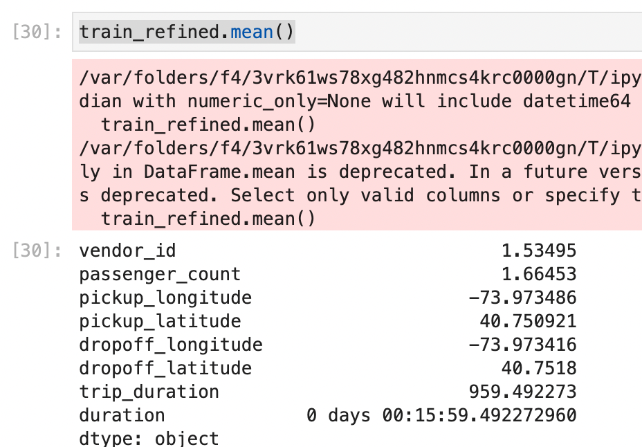 Tips for Plotting Graphs in Python: Examples and Widely Used Graphs | by fly'xiv | Medium