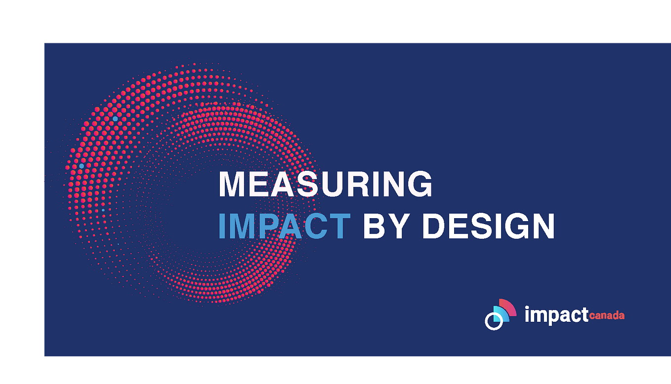 Introducing the IIU’s Theory of Change | by Impact Canada | Impact ...