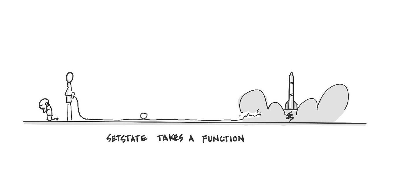 setState takes a callback. A gentle introduction to setState, for… | by ... setState takes a callback. A gentle introduction to setState, for… | by ...