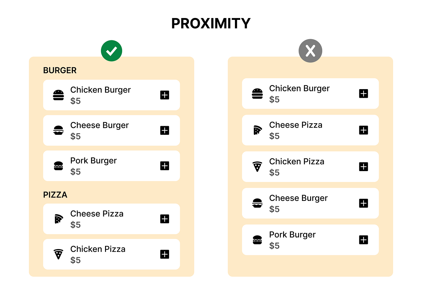 Creating Visual Hierarchy in Design. | by We Define Net | Oct, 2024 ...