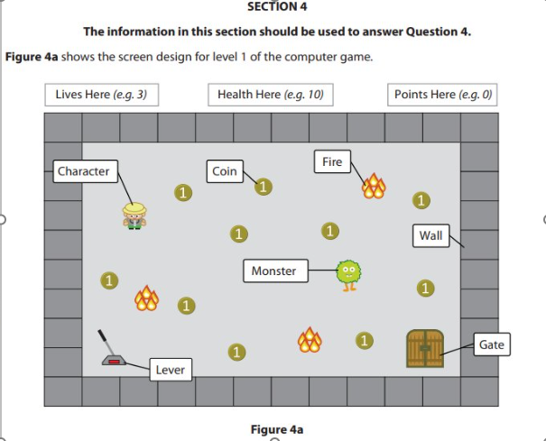Computer Science A-level Project Writeup guide for OCR A-level | by Icodewithben | Medium