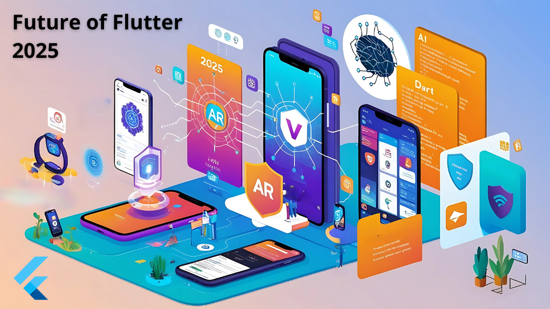 Best flutter mobile app development companies in india | by ann mary | Medium
