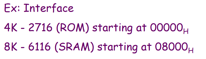 Memory Interfacing with the 8088/8086/80286 Processor — Part 4 (A System Design Example) | by ...