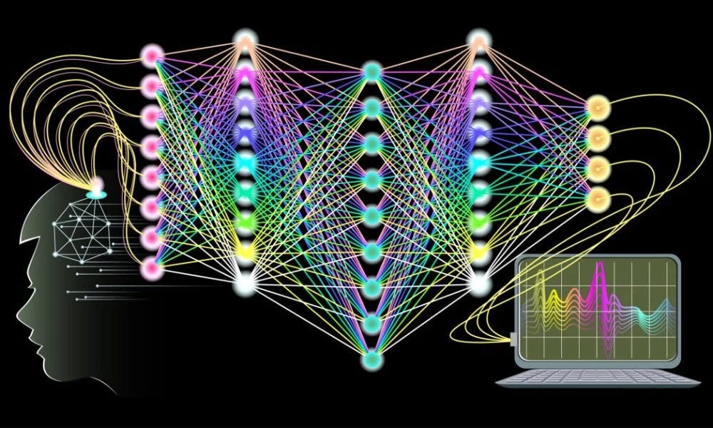 Understanding Fuzzy C Means Clustering With Python Implementation A