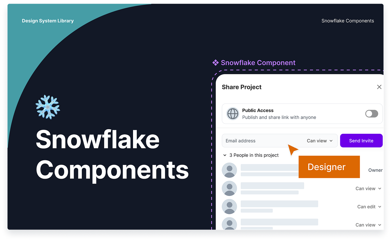 Open Design Systems 101: The Why and How of Using Open Source Design ...