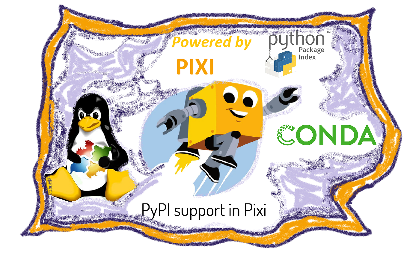Pipenv The Virtualenv And Python Dependencies Manager By Dagang Wei 0042