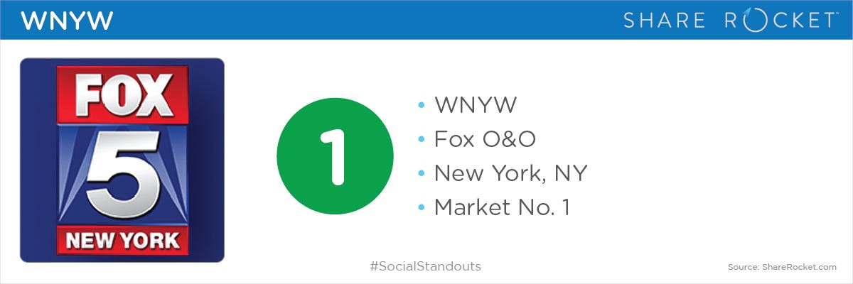 Share Rocket’s 2016 Social Standouts: Meteorologists | by Share Rocket ...