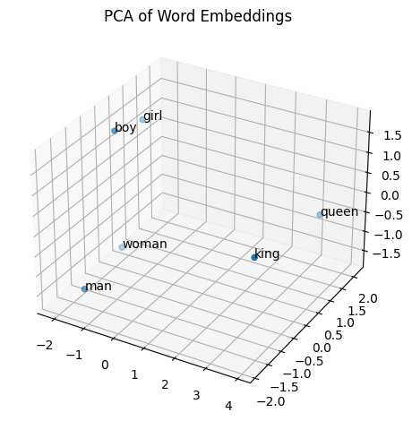 Word2vec Unleashed: Discover the Astonishing Power of Word Embeddings! | by Mirko Peters | Mirko ...