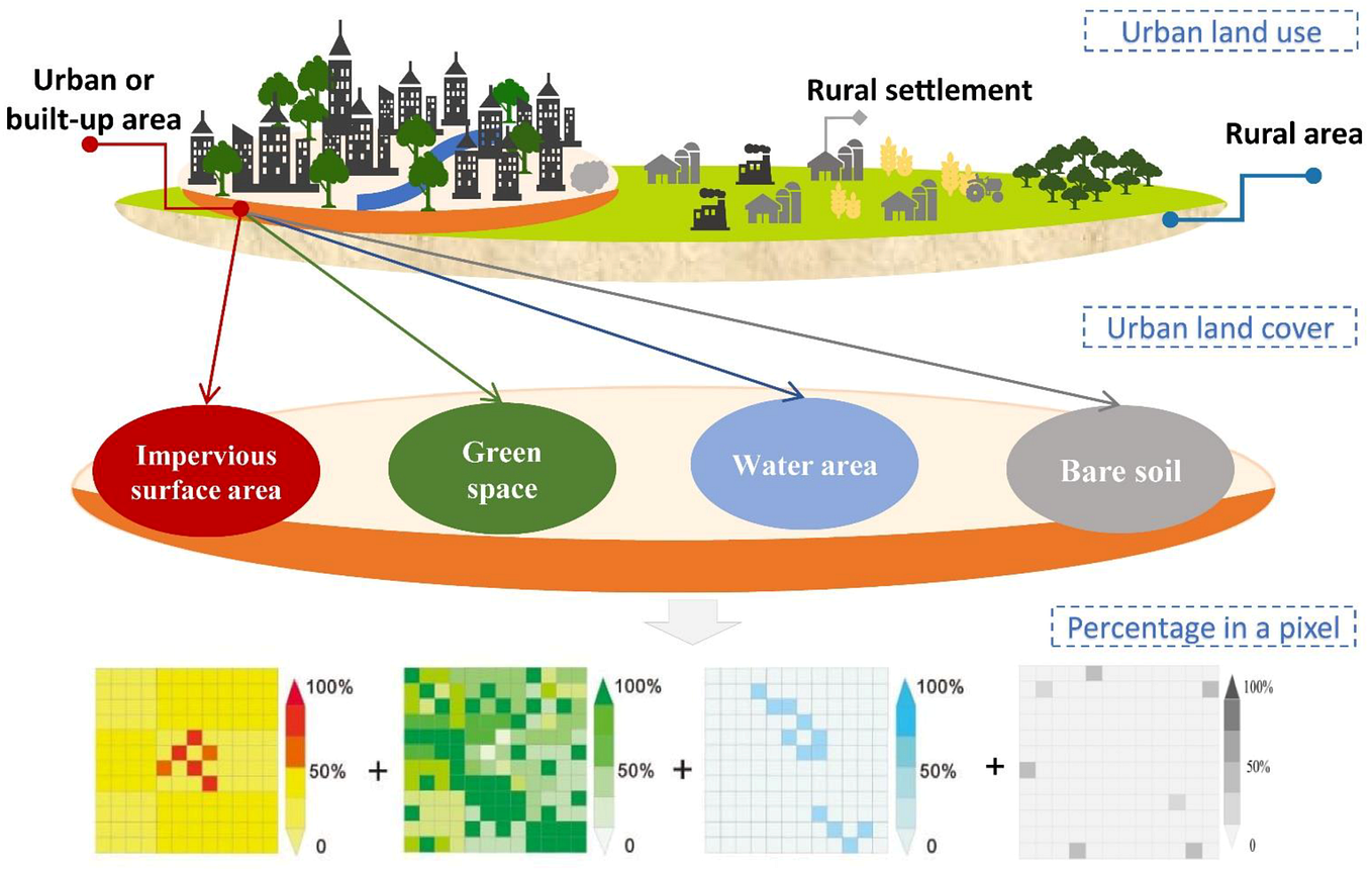 Flood Mapping on Google Earth Engine- Using Sentinel-1 SAR GRD | by ...
