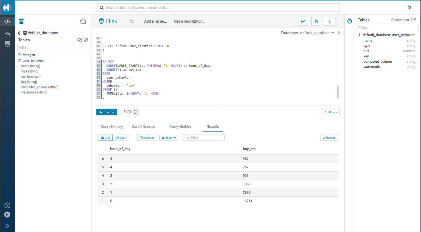 The Hue SQL Query Experience for your Data Warehouse | by Romain Rigaux | Data Querying | Medium