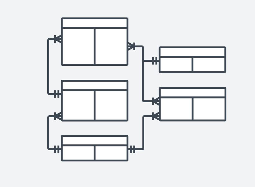 ***What is the Splat Operator?*** | by sonia dumitru | Medium