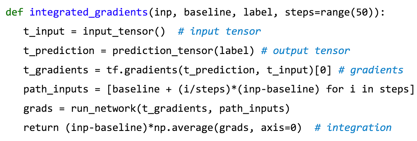 Gradient Boosting and XGBoost. Note: This post was originally… | by ...
