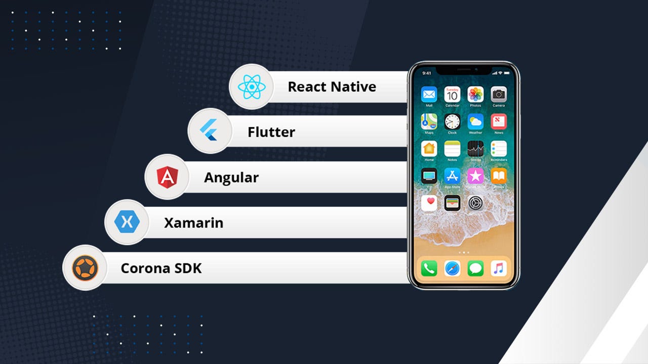 What Is Swift Advantages And Disadvantages Of Swift Language Andre Schulz Medium