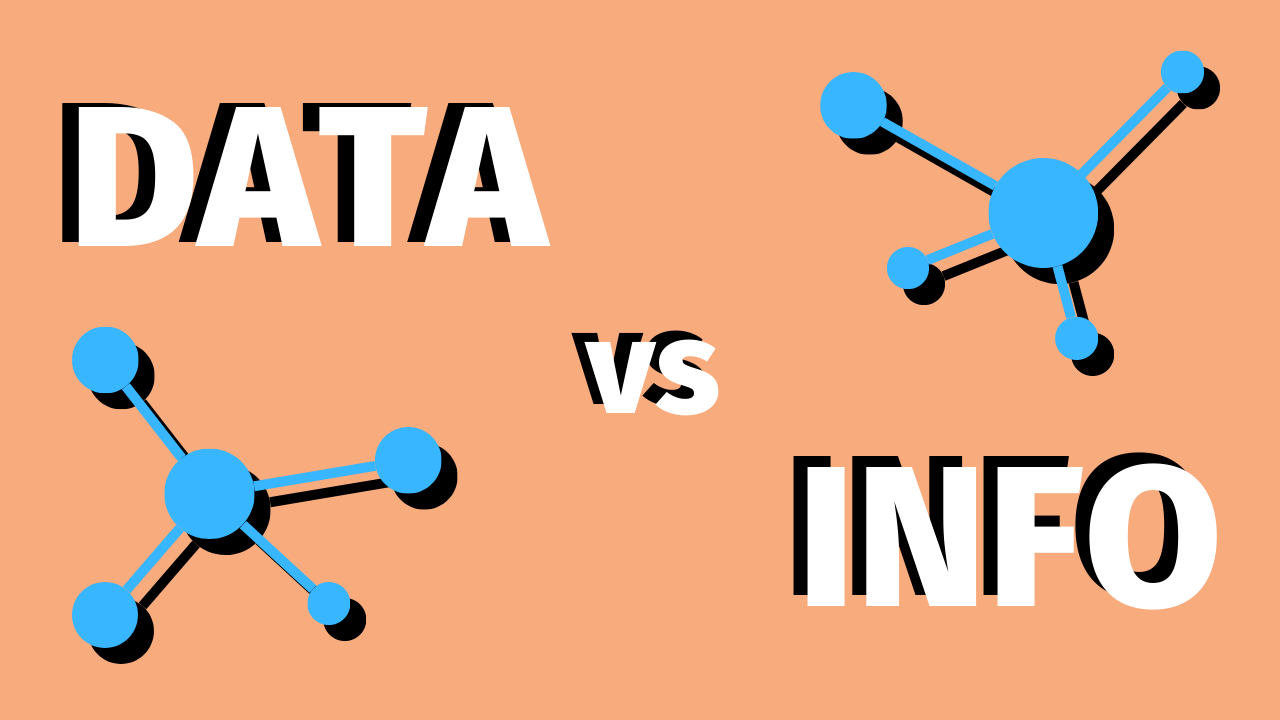Observational Vs Experimental Data: What’s The Difference? | by Humberto Rendon | Byte-Sized ...