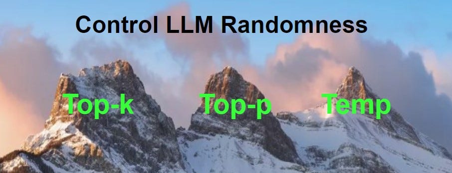 Top P, Temperature and Other Parameters | by Dixn Jakindah | Medium