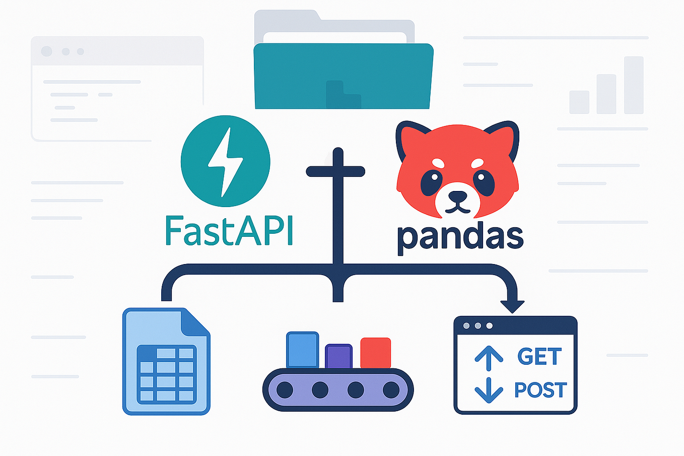 Build A Crud Api Using Fastapi Python And Sqlite For New Coders By 8491