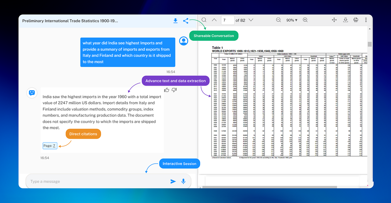 Text Classification Algorithms: A Deep Dive into Effective Document ...