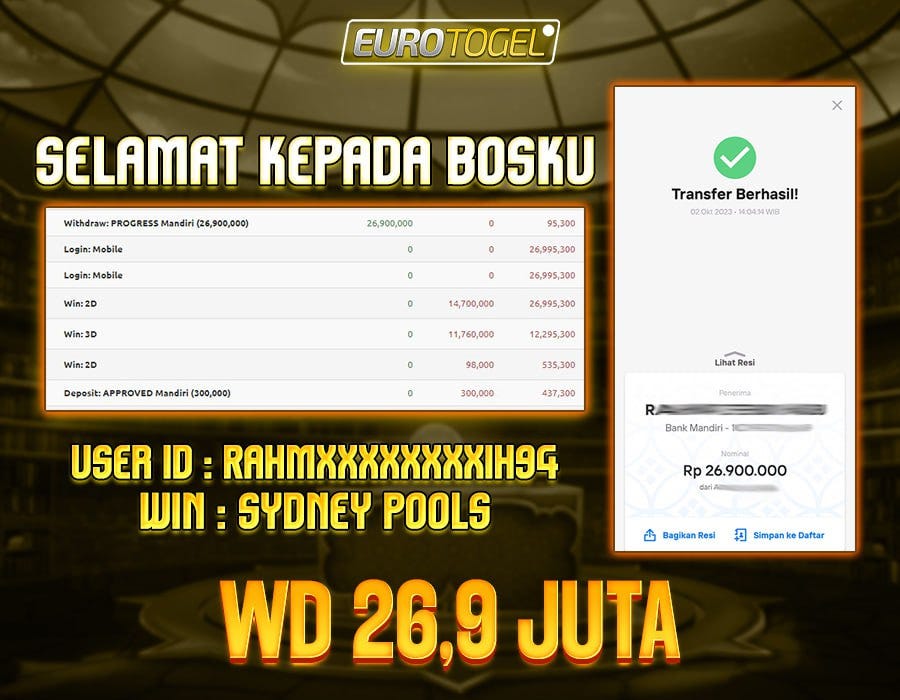 EUROTOGEL — JACKPOT TOGEL SYDNEY : SENIN 02 OCT 2023 - EURO GROUP - Medium
