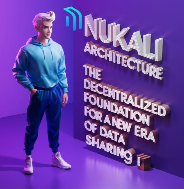Development Update:. Nuklai Bitcoin Campaign, Rate Web3… | by Nandi ...
