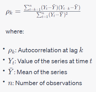 What is ARIMA | Towards Data Science