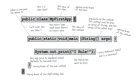 TCP Life cycle. Transmission Control Protocol | by Anojan Vanniyasingam ...