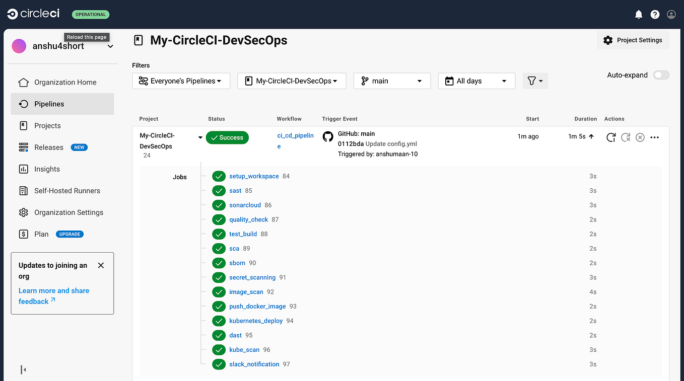9 Key Benefits of DevOps — How to Go About DevOps Transformation ...