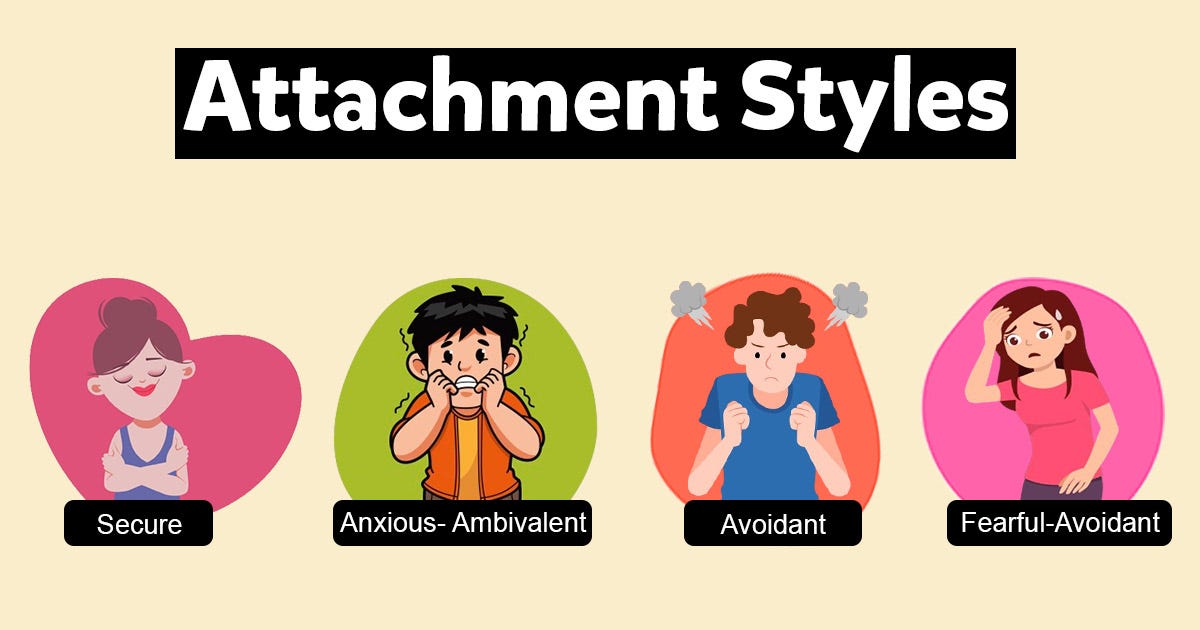 Attachment styles. Attachment styles are enduring patterns… | by Mind ...