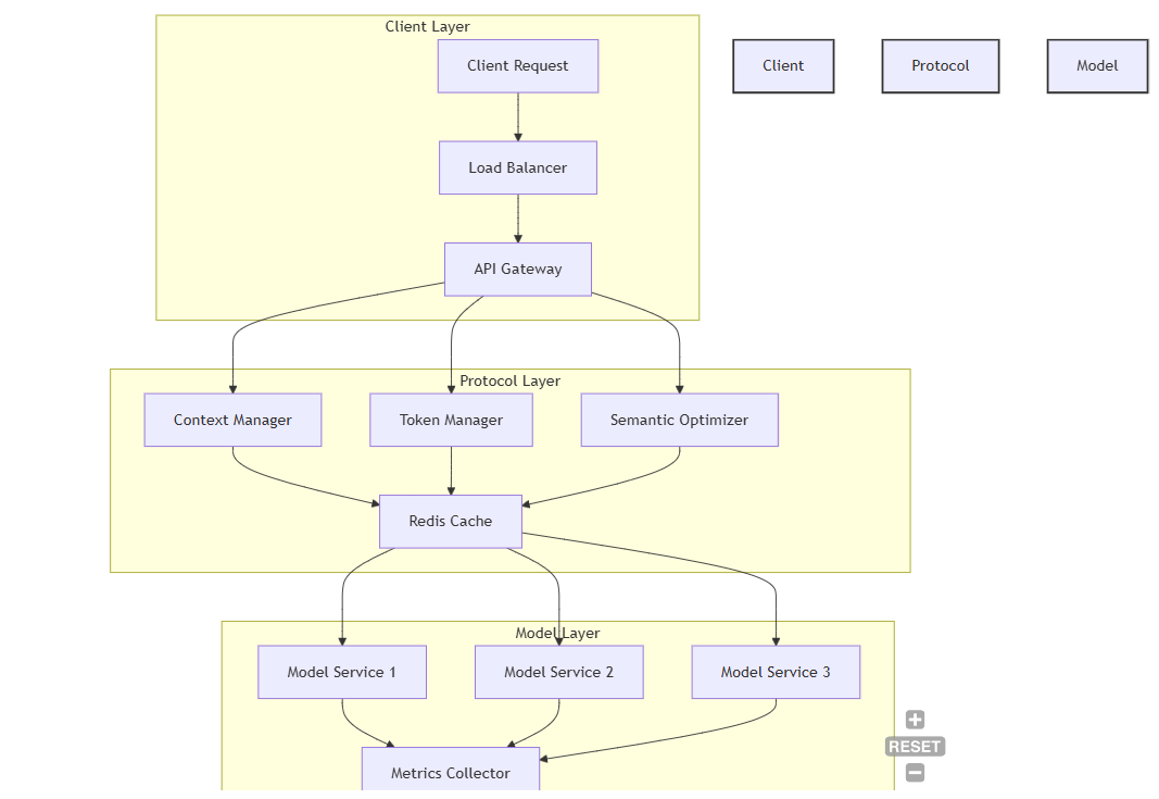 Technical Guide End To End Cicd Devops With Jenkins Terraform Docker Kubernetes Sonarqube 5141