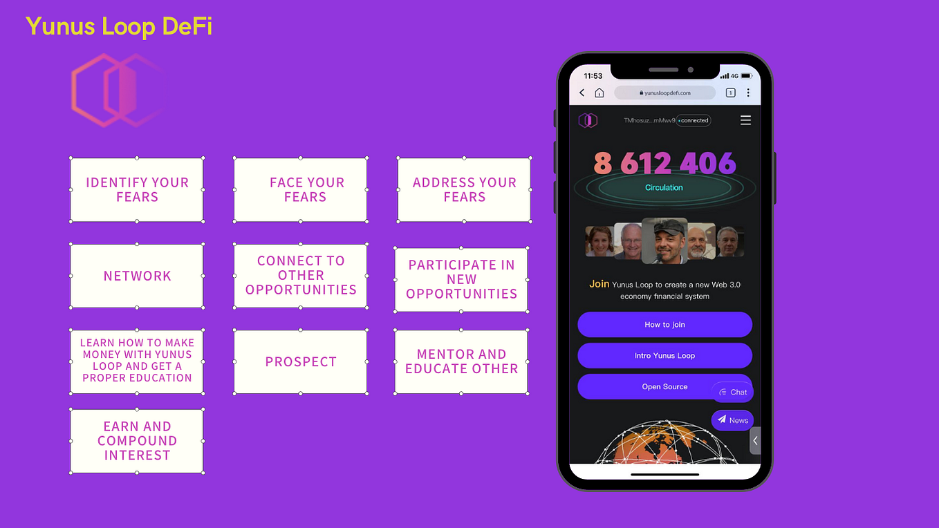 What You Need To Know: Is Yunus Loop DeFi A Scam Or Reality? | by Defiyunusloop | Medium