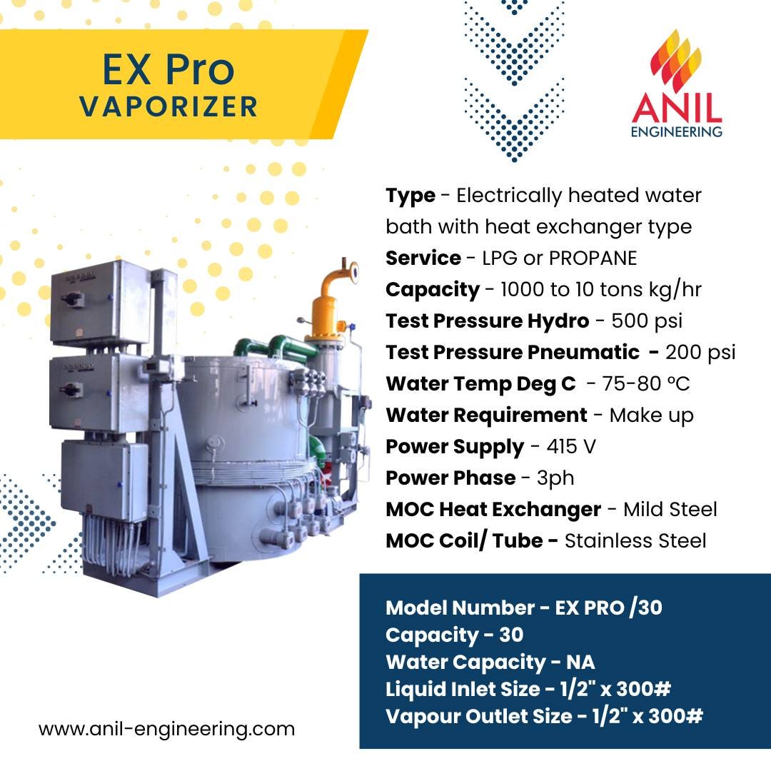 SX Pro Steam vaporizers use on-site available steam, - Vaishaliacutedigital - Medium