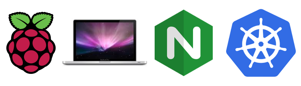 Deploy JIRA Software on K8S Cluster with NGINX Reverse Proxy & Load Balancing | by v.ng | Medium