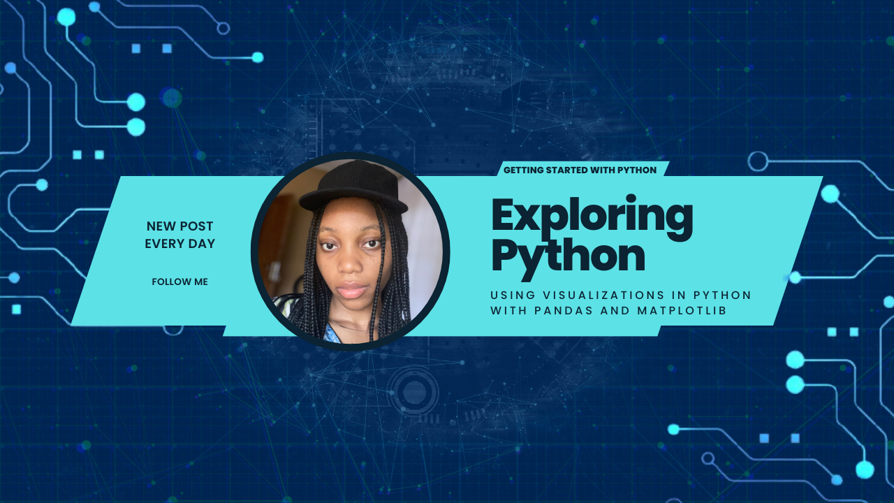 Exploring Python; Reading files in pandas with Python Simplified. | by ... Exploring Python; Reading files in pandas with Python Simplified. | by ...