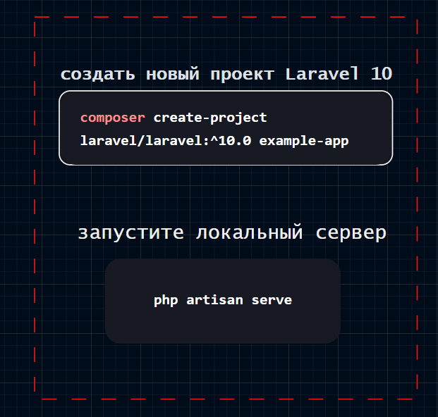 Filament 3 + Laravel v10 - Istamjon - Medium
