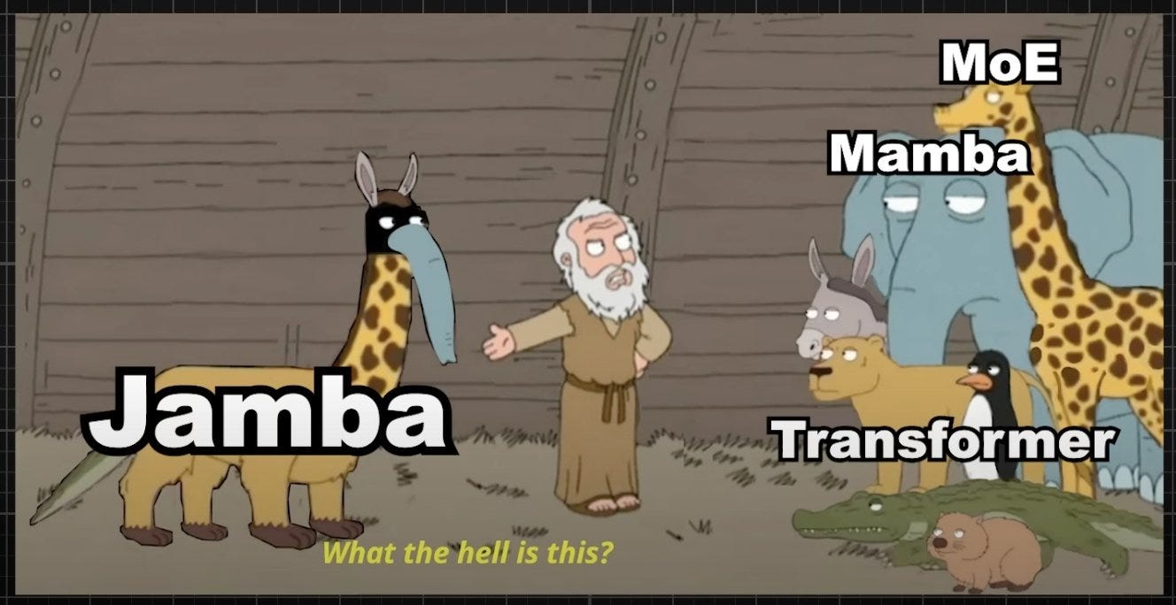 How To Use Whisper — An Openai Speech Recognition Model That Turns Audio Into Text With Up To 99