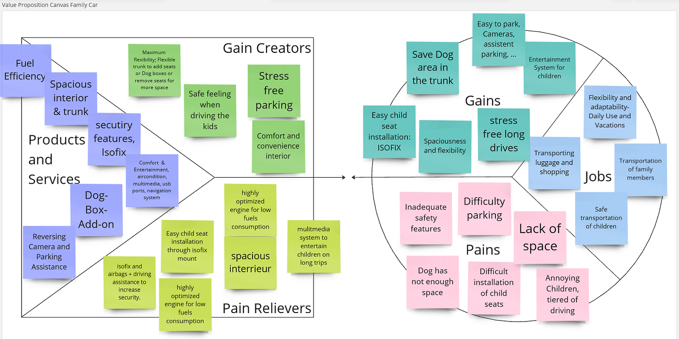 From Data Silos to Data Fabric: The Next Step in Data Management ...