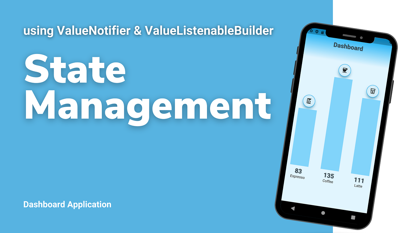 Flutter Navigator PageRouteBuilder Transitions | by Marco Napoli | Medium