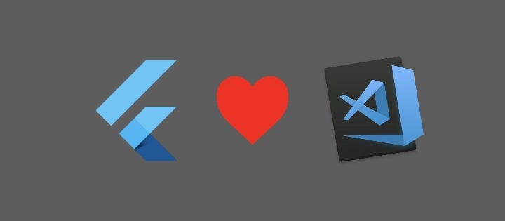 Flutter How-To: Using BottomAppBar widget | by AUBY Khan | ProAndroidDev