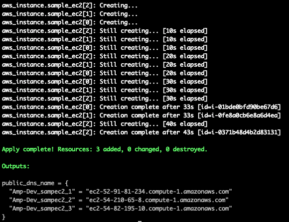Setting up Prometheus env using Terraform | by Arvind Shukla | Medium