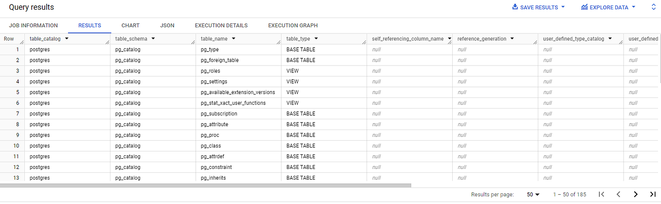 Dataform Effortlessly Deploy Data Transformations In Bigquery Using Sql By Anurag Verma 