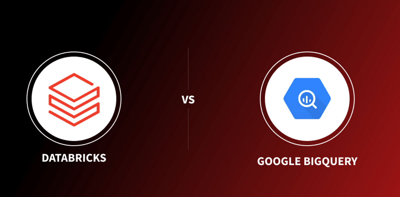 10 Things You Need to Know to Get Started with BigQuery | by Sumit Mudliar | Google BigQuery ...