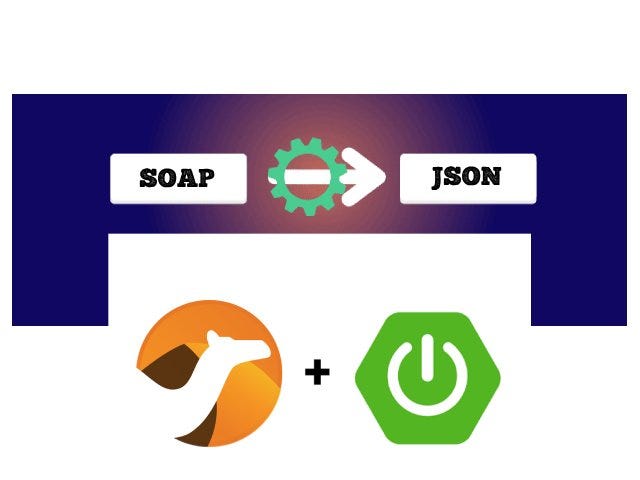 Apache Camel + Spring Boot. Creating an apache camel application… | by Joemidhun | Medium